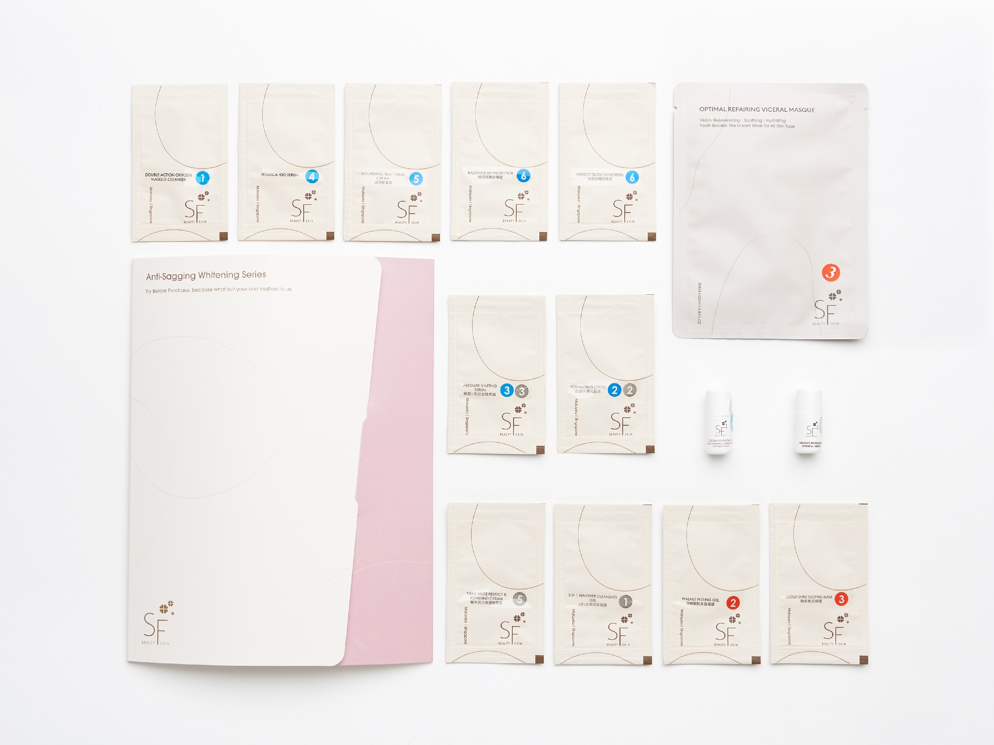 Start FREE « 14 Samples Trial Pack » now